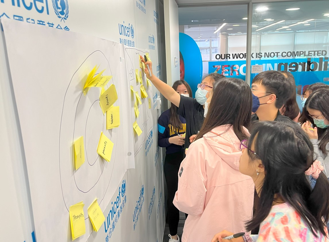 "Children's Rights and SDG3:Good Health and Well-being" GenAction ...